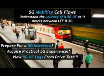 5G Call Flows (Session 2): 5G Intra-gNB & Inter-gNB Mobility Overview ...