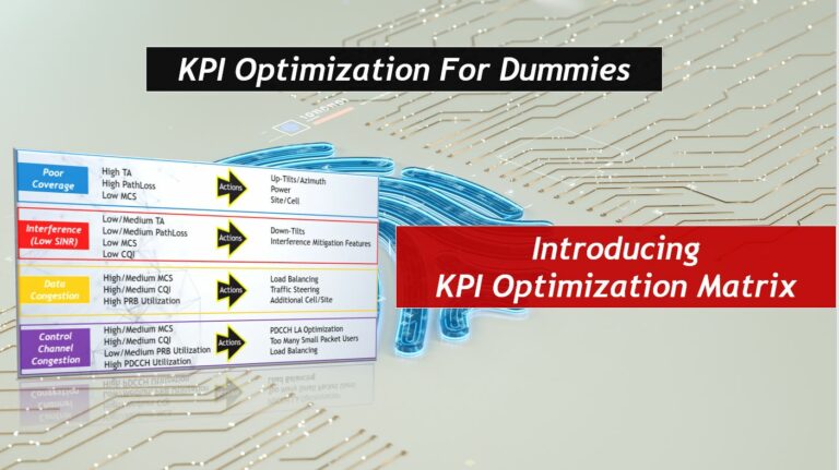 KPI Optimization For Dummies: Introducing the 5G & LTE KPI Optimization ...
